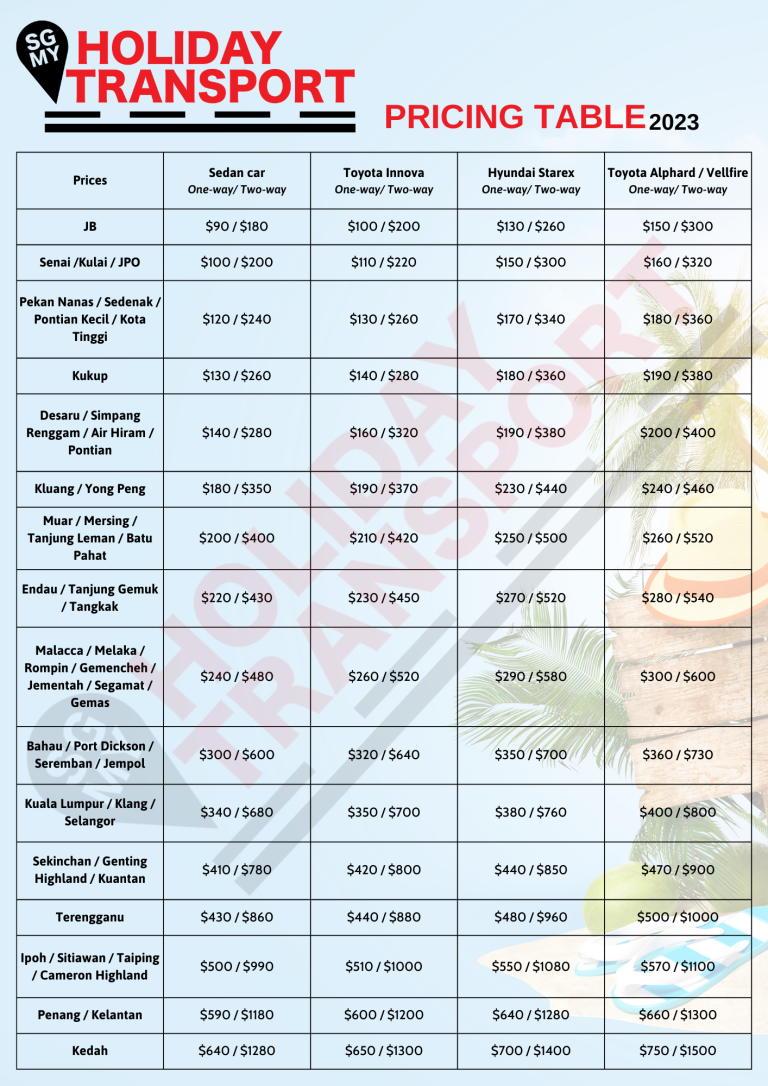Holiday Transport SG MY – SG MY Transport solutions
